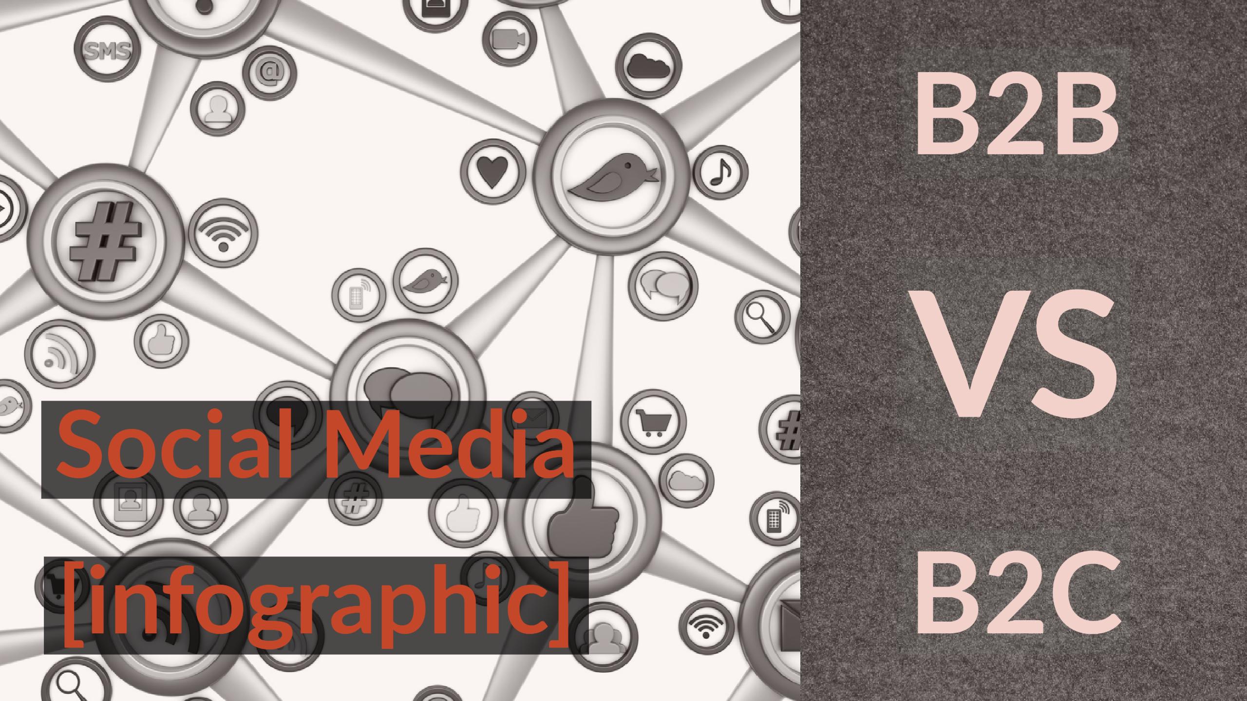 The Difference Between B2B & B2C on Social Media The Difference Between B2B & B2C on Social Media